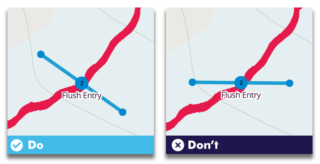 Three tips for getting the most accurate times with Protern